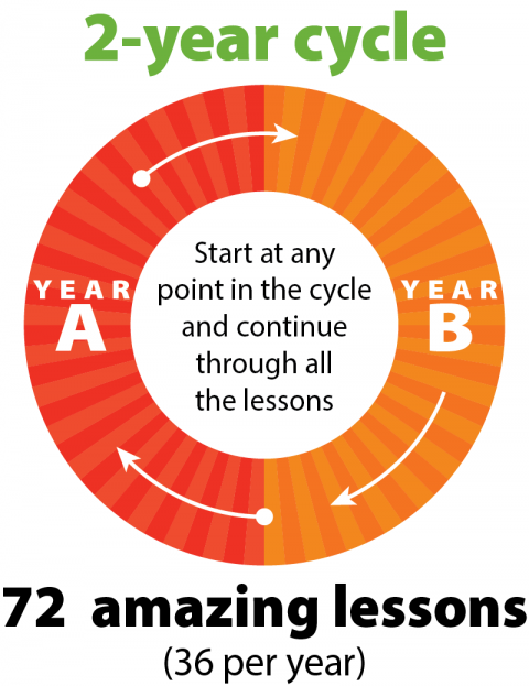 School Year Art | Firstlight